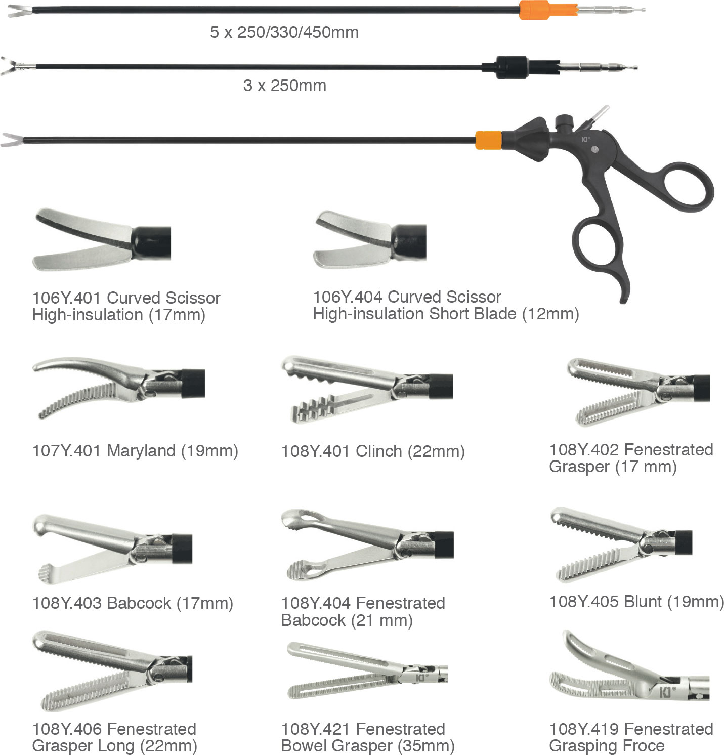 Reposable instruments - Operating Room System