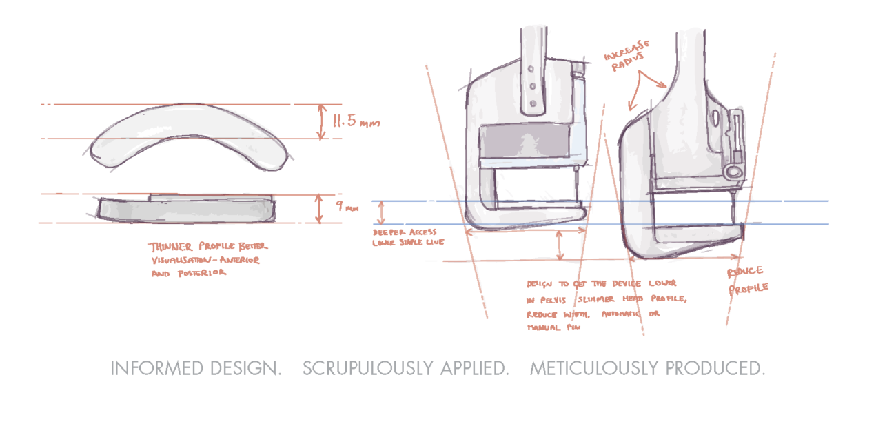TRANSCUT™ SINGLE USE TRANSVERSE CUTTING LINEAR STAPLER - Operating Room ...