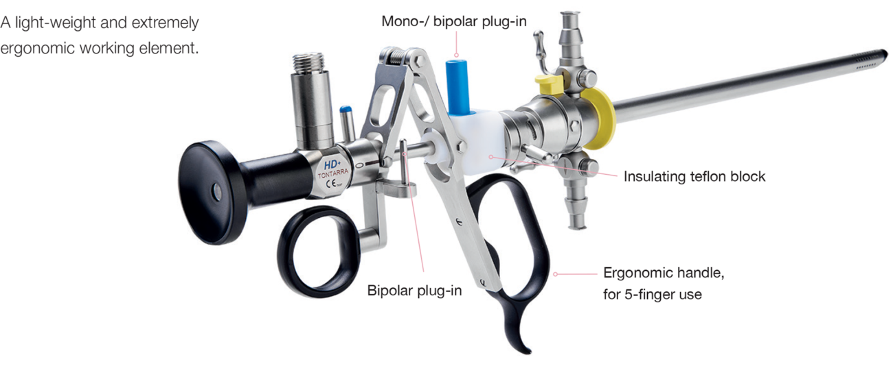Resection - Operating Room System