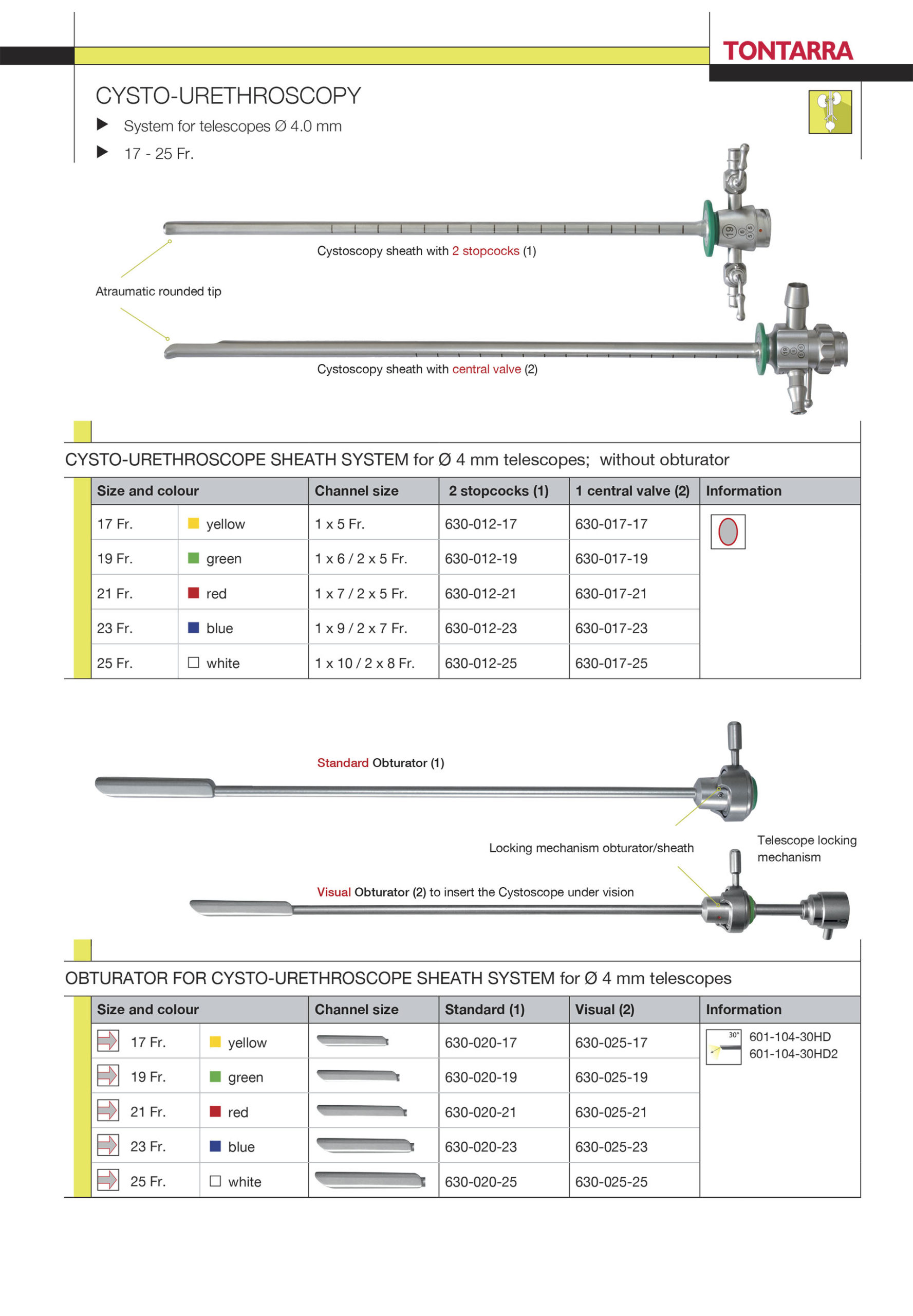 CYSTO-URETHROSCOPY - Operating Room System