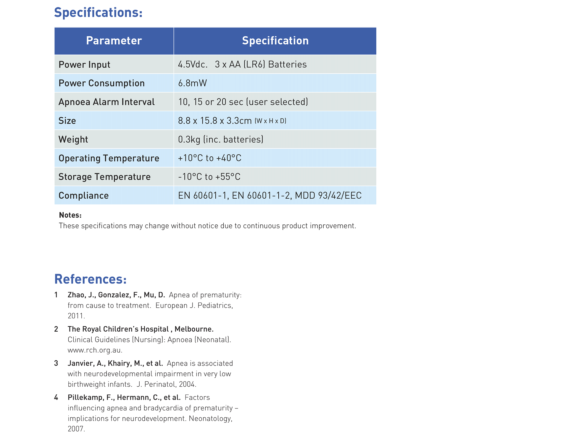 Apnoea Monitor for Neonates and Infants - Operating Room System